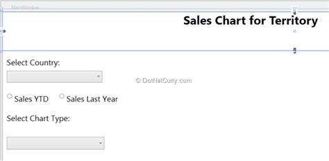 creating cool wpf charts using the modernui chart library and webapi