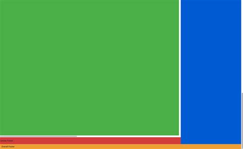 html flexbox overflow scrollbar displaying on body instead of inner