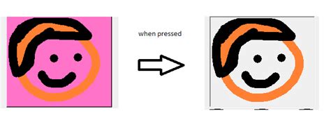 python tkinter button image loses transparency when