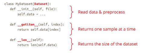python magic function
