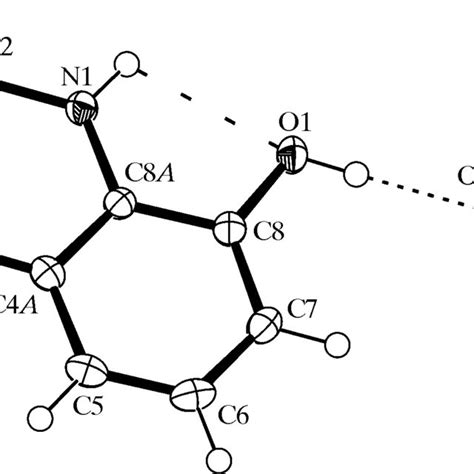 The Molecule Of The Title Compound Showing The Atom Labelling Scheme