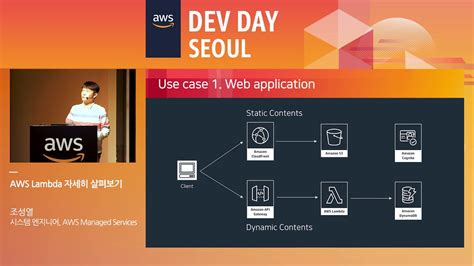 aws lambda 자세히 살펴보기 조성열 시스템 엔지니어 aws managed services