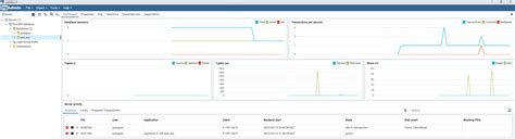 how to install and setup postgresql on ubuntu 20 04 step by step
