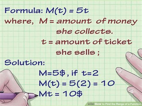 4 Ways To Find The Range Of A Function Wikihow