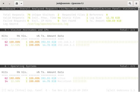 how to analyze the apache log file with goaccess techrepublic