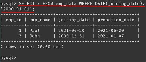 The Date Comparisons In Mysql