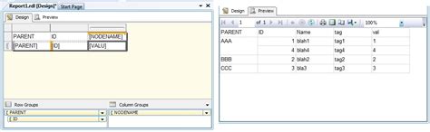 sql ssrs matrix with multiple groups stack overflow
