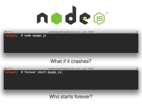 deploying node js with systemd · ruben vermeersch rubenv