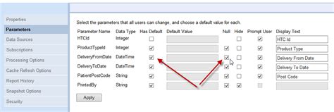 reporting services null checkboxes are not checked on load of ssrs