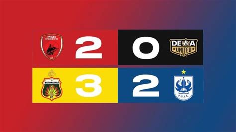 Hasil Klasemen Top Skor Bri Liga 1 2022 2023 Setelah Psm Menang Psis