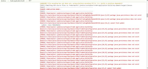 [jenkins 51023] package javax persistence does not exist