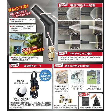 6パターン高圧洗浄ノズル＆ホースセット ハイ・ウォッシャー Sl 05 散水ホース 電源不要 パワフル水圧 サンリビング Dlt 2303