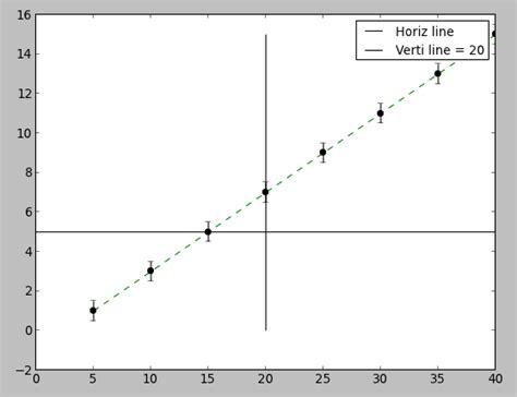 matplotlib how to replicate plot density bar plot in python stack images