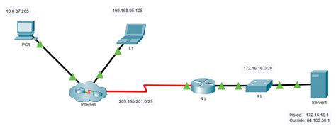 6 4 5 packet tracer configure static nat answers