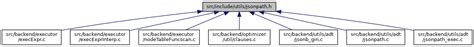 postgresql source code src include utils jsonpath h file reference