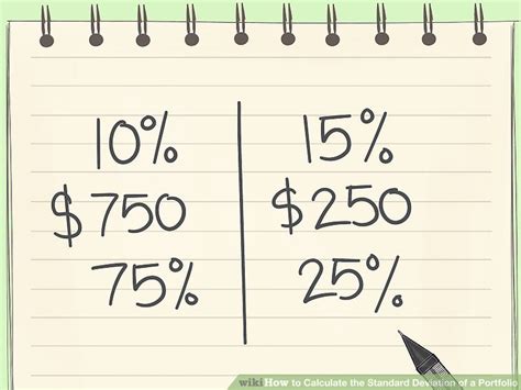 How To Calculate The Standard Deviation Of A Portfolio 6 Steps