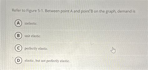 Solved Refer To Figure 5 1 ﻿between Point A And Point B ﻿on