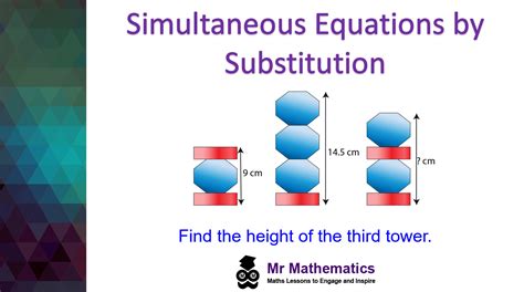 Solving Simultaneous Equations By Substitution Mr