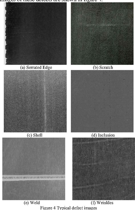 The Strip Steel Surface Defects Classification Method Based On Weak