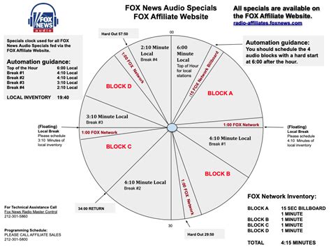 Fox News Audio Specials Clock Fox News Radio Affiliate Website