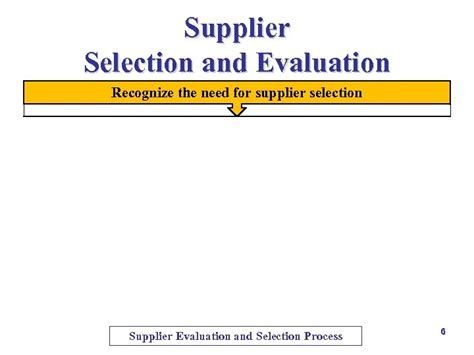 Supplier Evaluation And Selection 1 Outline è