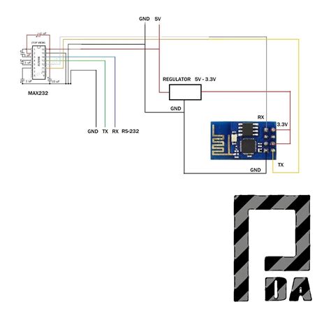 arduino esp8266 software opto22 example scada