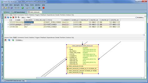 Your Favorite Oracle Sql Developer Trick Animated