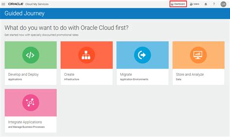 create a data integration platform cloud instance