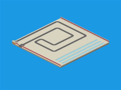 [java][libgdx] isometric tilemap scaling and coordinate conversion