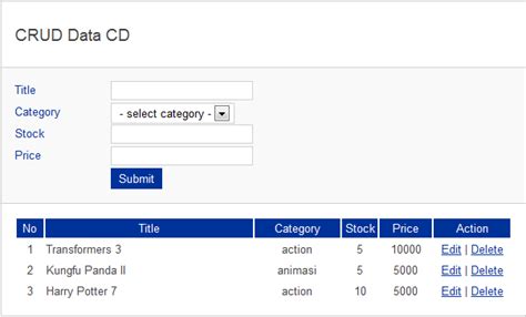 wildan faza ramadhan blog s simple crud with codeigniter