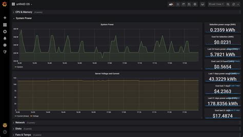 graphing poweredge r710 power usage using telegraf influxdb and grafana