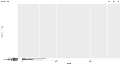 r plotting an average line in ggplot stack overflow