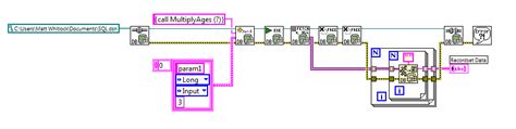 solved sql stored procedure input and output parameters ni community