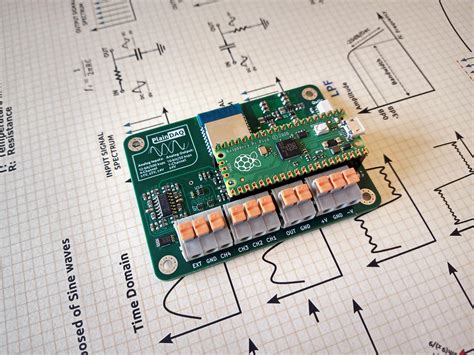 plaindaq