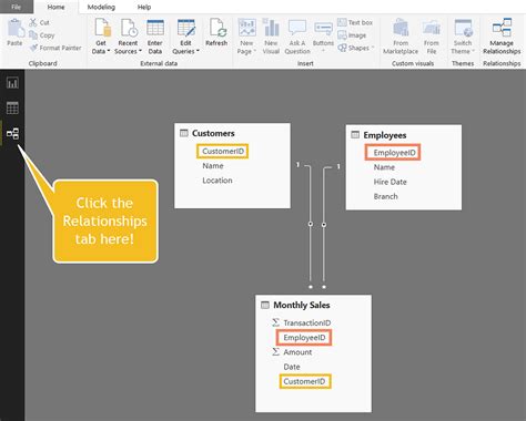 Power Bi Ultimate Guide To Joining Tables