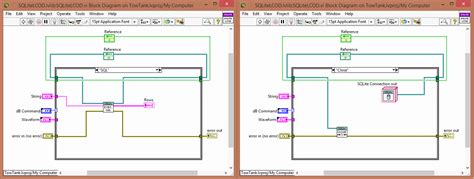 databases mysql and sqlite ni community