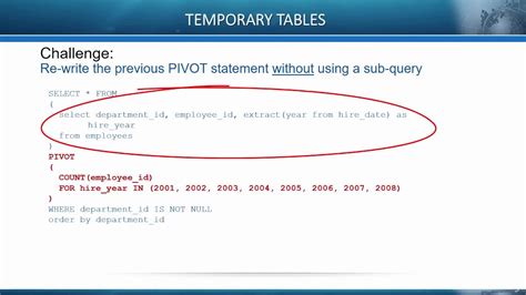 how to check if global temporary table exists in oracle sqlplus