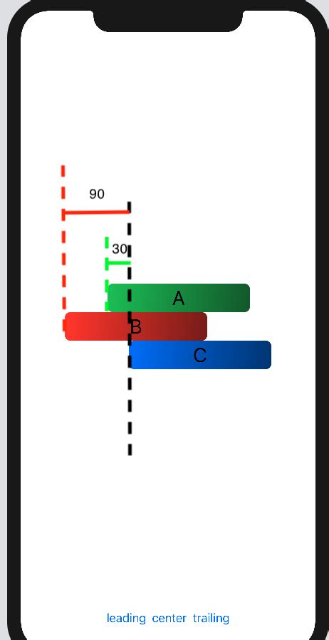 【swift】swiftuiのalignment guide まとめ qiita