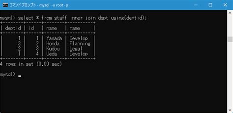 mysql 内部結合を行う inner join句