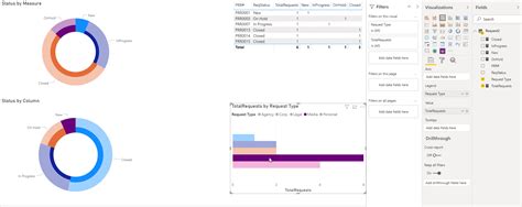 solved filtering between visualizations microsoft power bi community