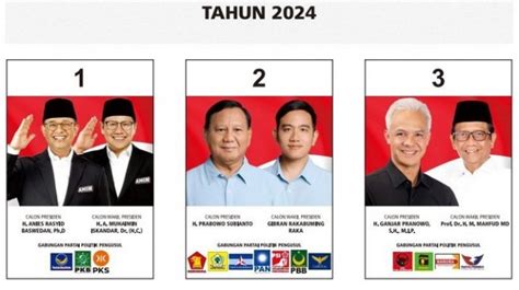 Hormat Sambil Senyum Meringis Ini Arti Pose Anies Cak Imin Di Surat