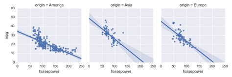 data analytics chasing the infinity data visualization