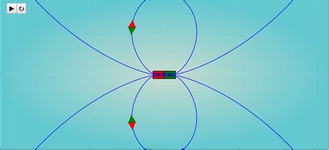 bar magnet field line simulator javascript simulation applet html5