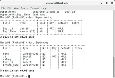 Python Mysql Join Operation
