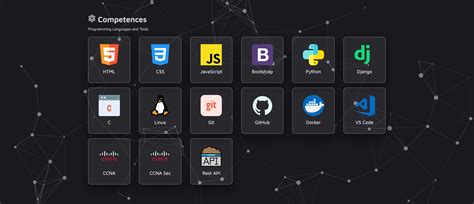 github abdlalisalmi django portfolio personal portfolio website made