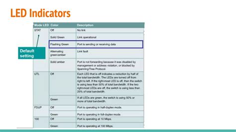 Basic Switching Concepts And Configuration Ppt