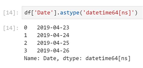basic data analysis techniques every data analyst should