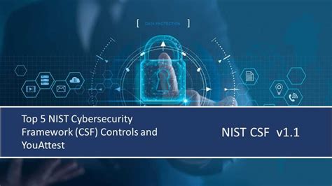 Identity Governance And The Nist Cybersecurity Framework