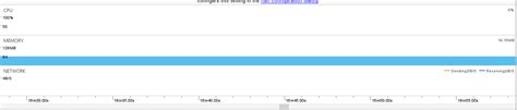 css bootstrap modal resizing from centre rather than edges stack