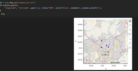 Hvplot Points Rendering Triangle Instead Of Individual Points Hvplot